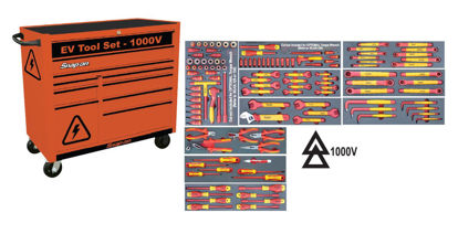Snap-on Africa Online Store. Snap-on Monthly Promotions